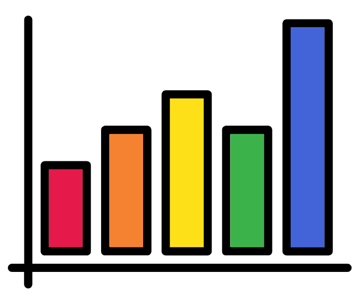 Chapter 11 Taxa plots | R community analysis