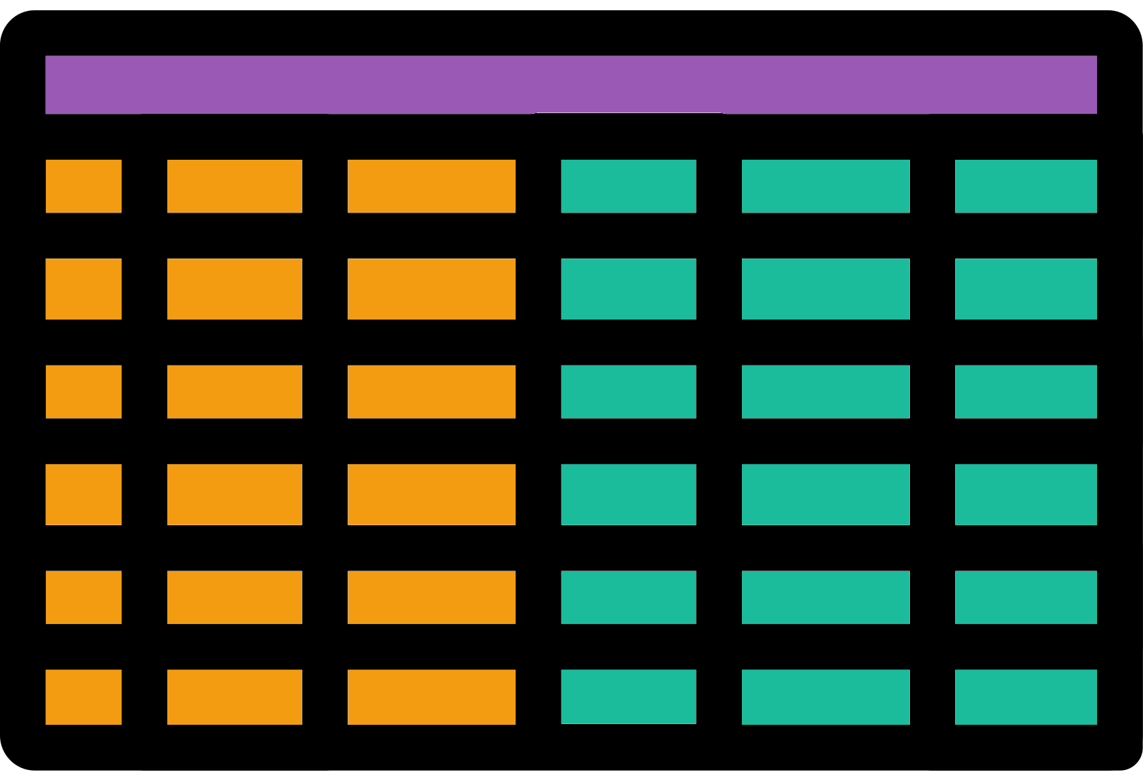 Chapter 14 \(\alpha\) data frame tidying | R community iterative ...